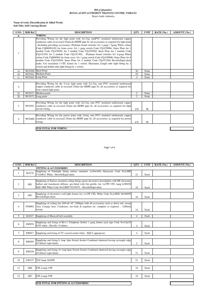 Electrical Works BoQ R2AATC2 PDF | PDF | Electrical Wiring | Equipment