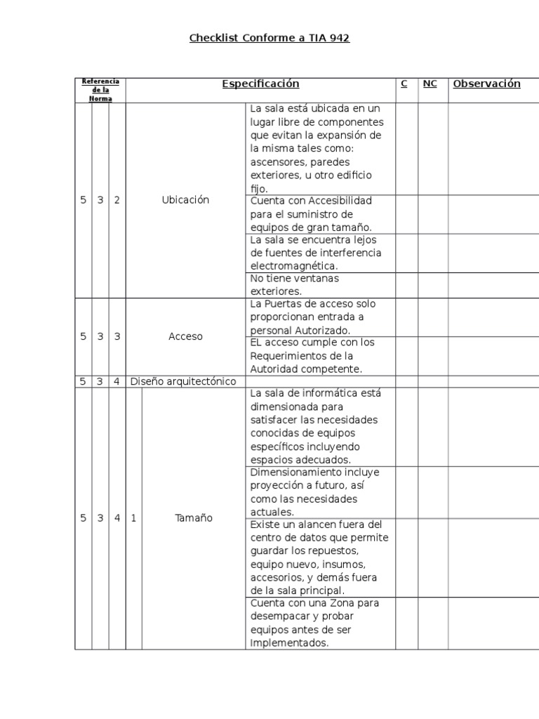 Checklist Data CENTER TIA 942