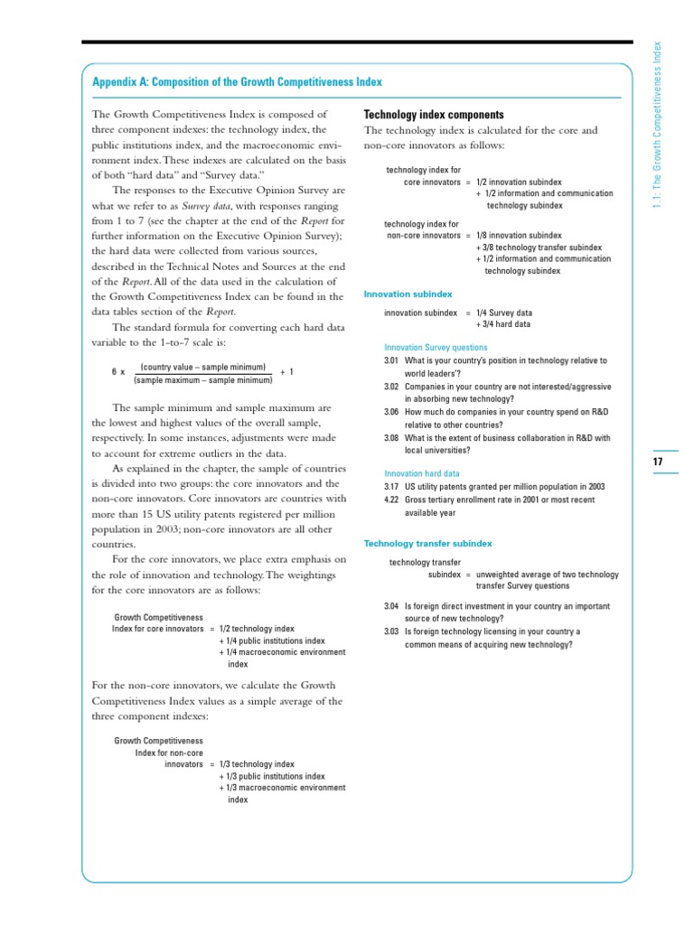 Composition of Growth Competitiveness Index | PDF | Innovation ...