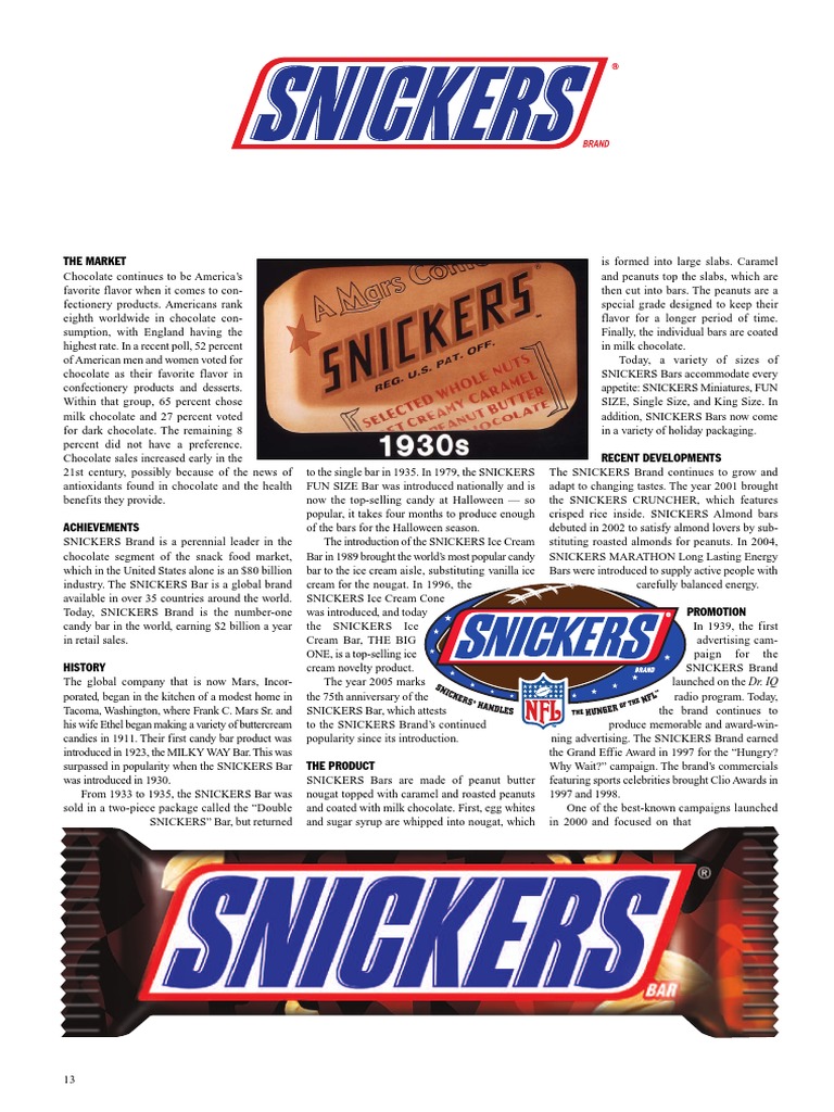 Snickers Brand | Candy | Chocolate