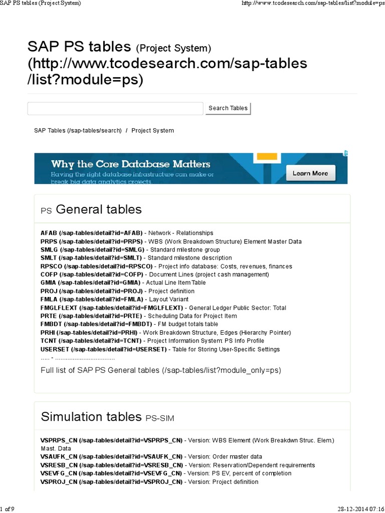 Sap Ps Tables Project System Information Technology Management Information Science