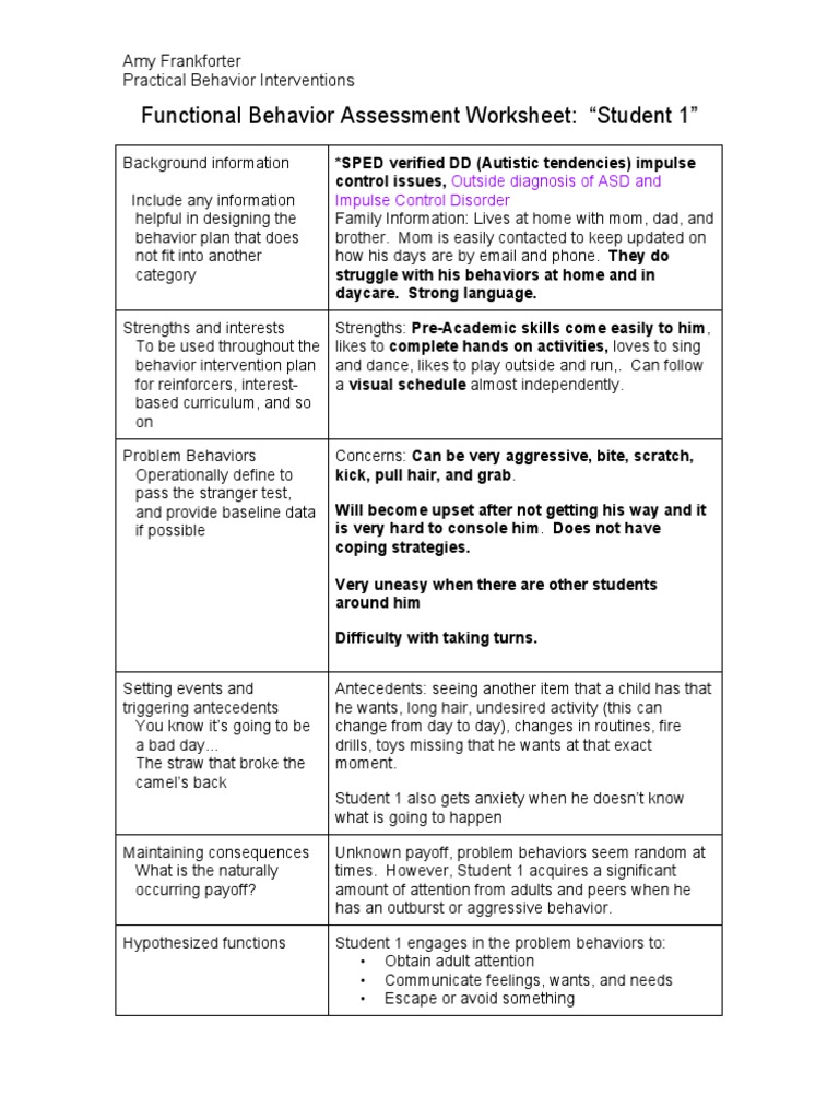 Functional Behavior Assessment Worksheet | PDF | Reinforcement | Aggression