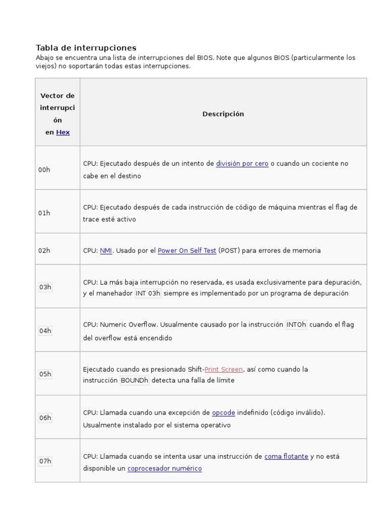 Tabla de Interrupciones | PDF | Unidad Central de procesamiento | Bios