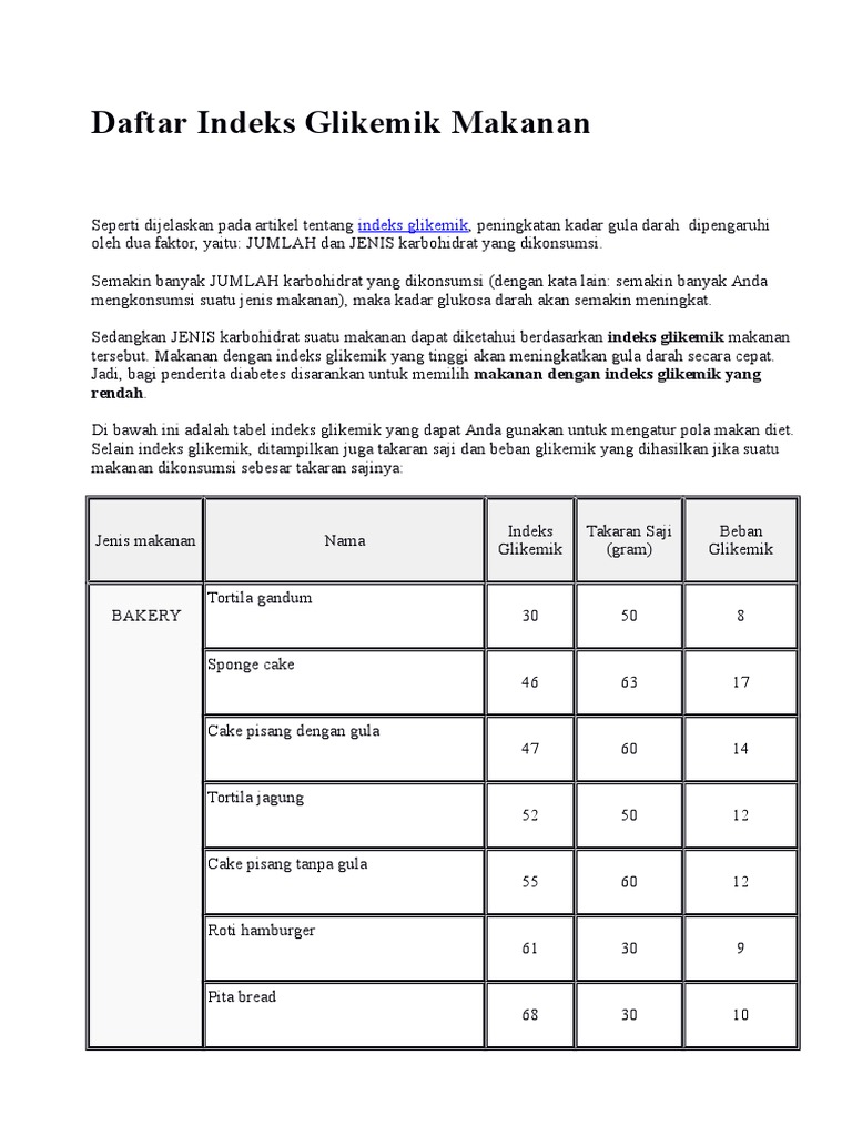 Daftar Indeks Glikemik Makanan | PDF