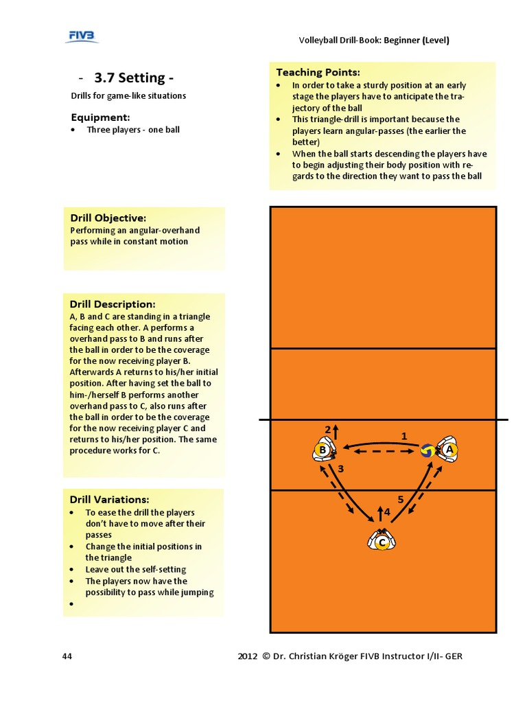 Volleyball Drills for Beginners: Triangle Passes | PDF | Sports ...