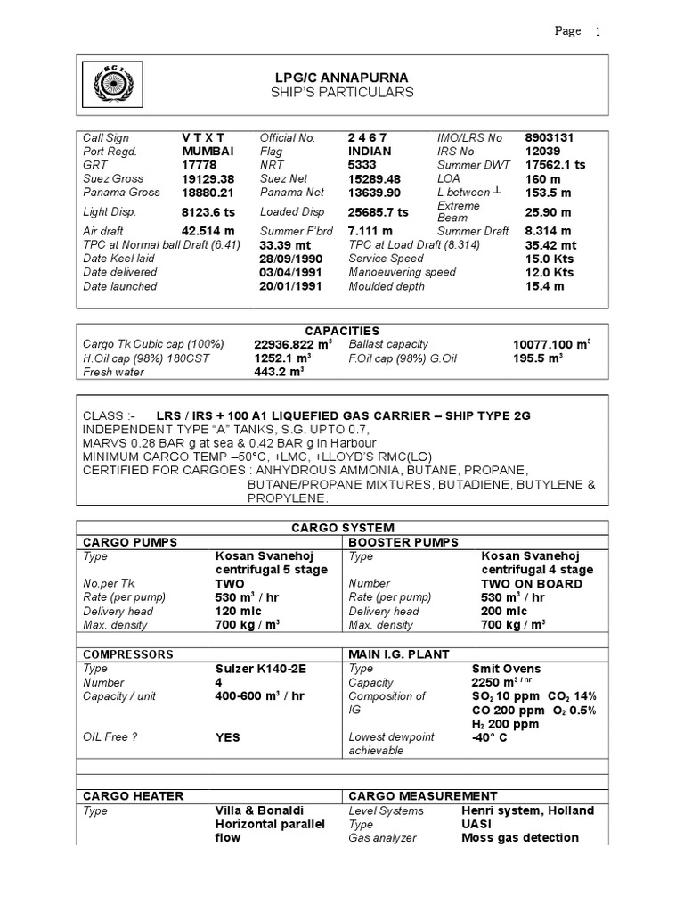 Lpg Annapurna Ships Particulars | Water Transport | Watercraft