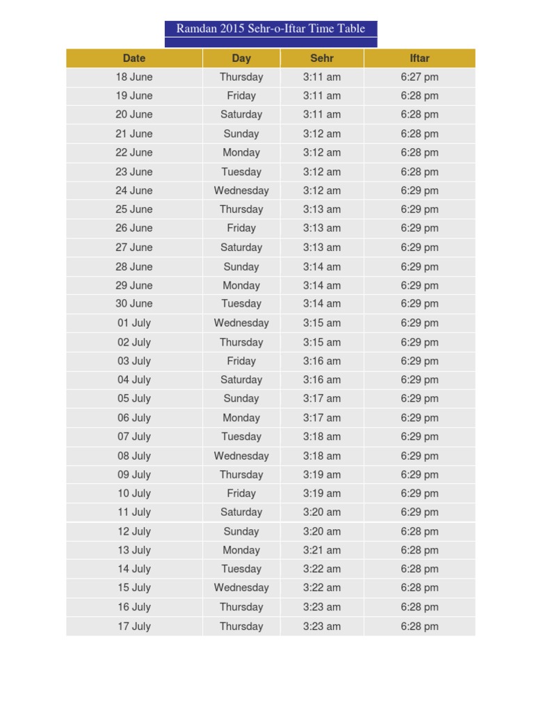 Ramzan Time Table | PDF