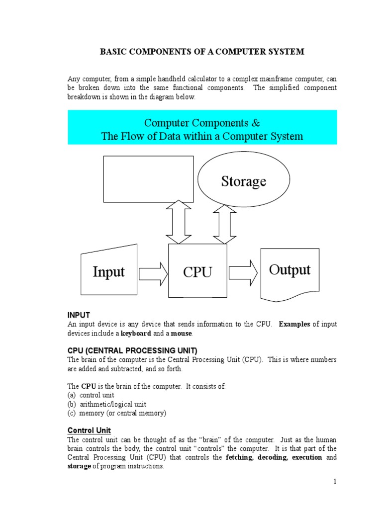 Basic computer components | PDF | Computer Data Storage | Central Processing Unit