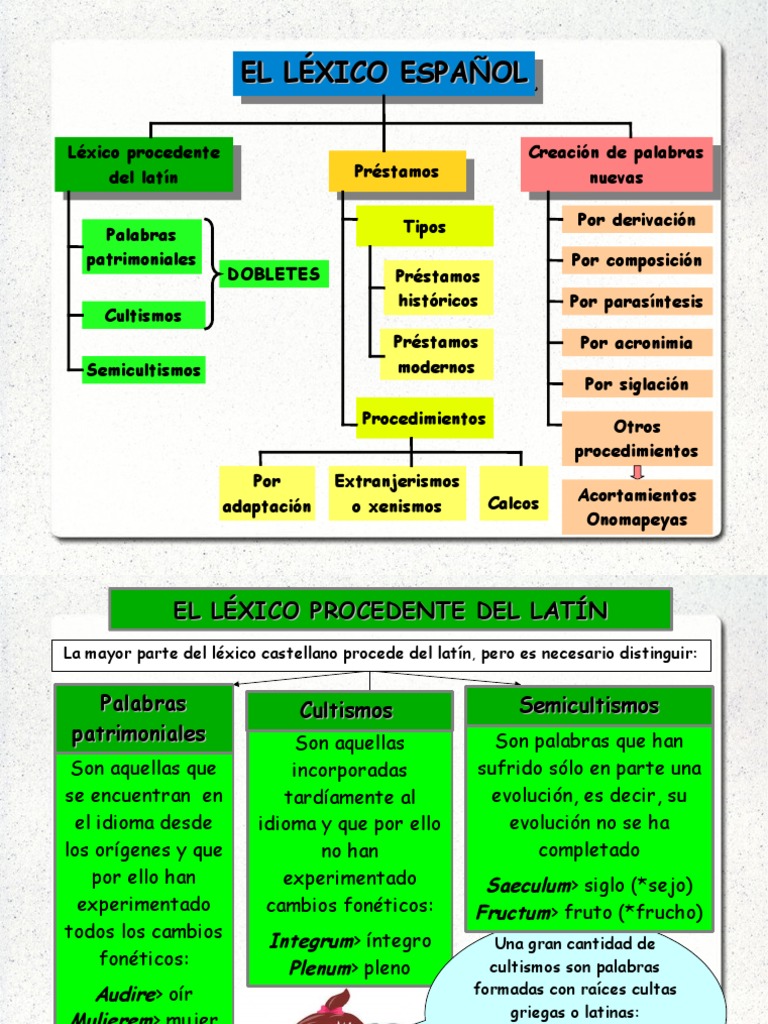 Origen y Formación Del Léxico | PDF | latín | Palabra