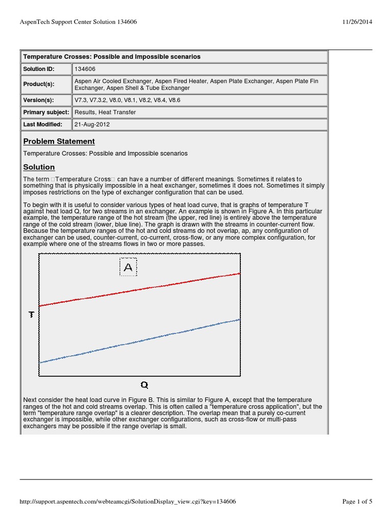 Temperature Crosses in Heat Exchangers | PDF | Heat Exchanger | Heat