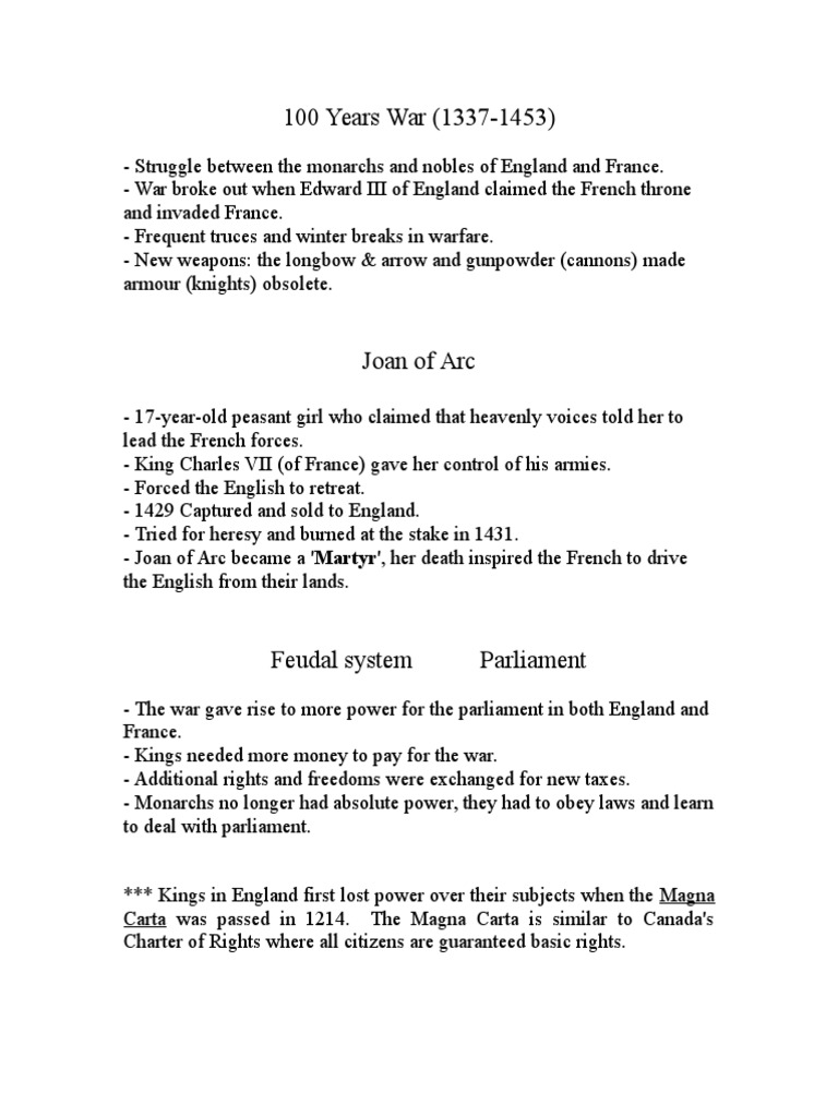 Overview of the 100 Years War | PDF