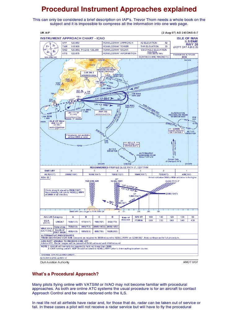 Procedural Instrument Approaches Explained | Air Traffic Control ...