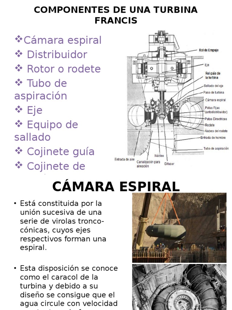 Componentes de Una Turbina | PDF | Turbina | Eje
