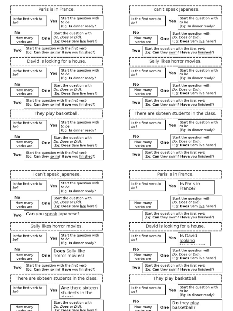 Yes/No Questions Activity | PDF | Rules | Linguistic Morphology