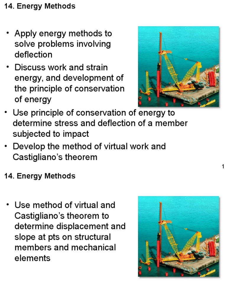 ch14 | Deformation (Mechanics) | Bending