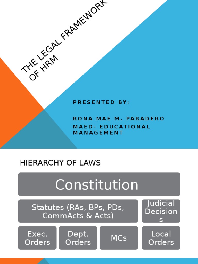 The Legal Framework of HRM | PDF | Trade Union | Strike Action