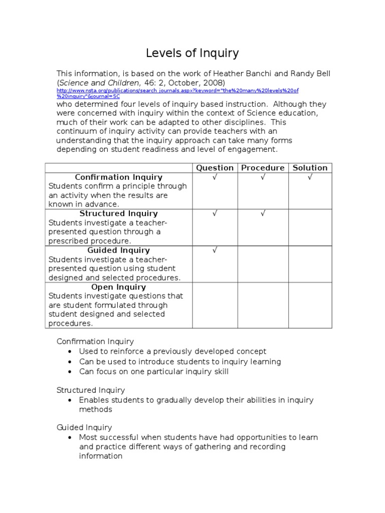 Four Levels of Inquiry-Based Learning | PDF | Career & Growth