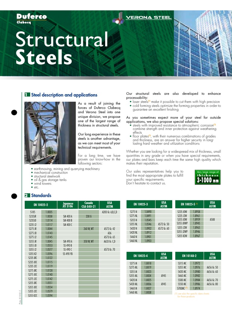 Structural Steels Equivalent Chart | PDF | Structural Steel | Steel