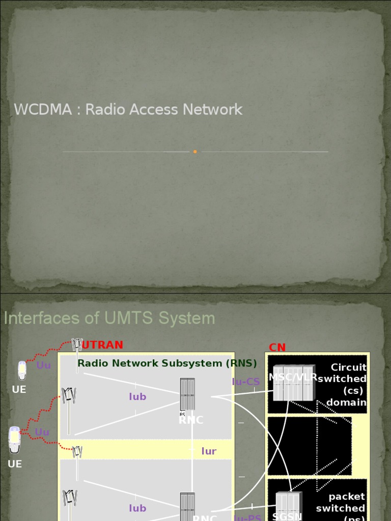 WCDMA Technology Overview and Testing | PDF | High Speed Packet Access ...