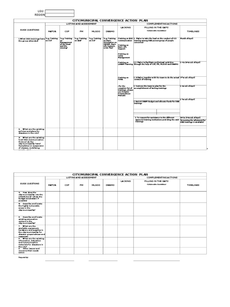 Municipal Convergence Action Plan | PDF