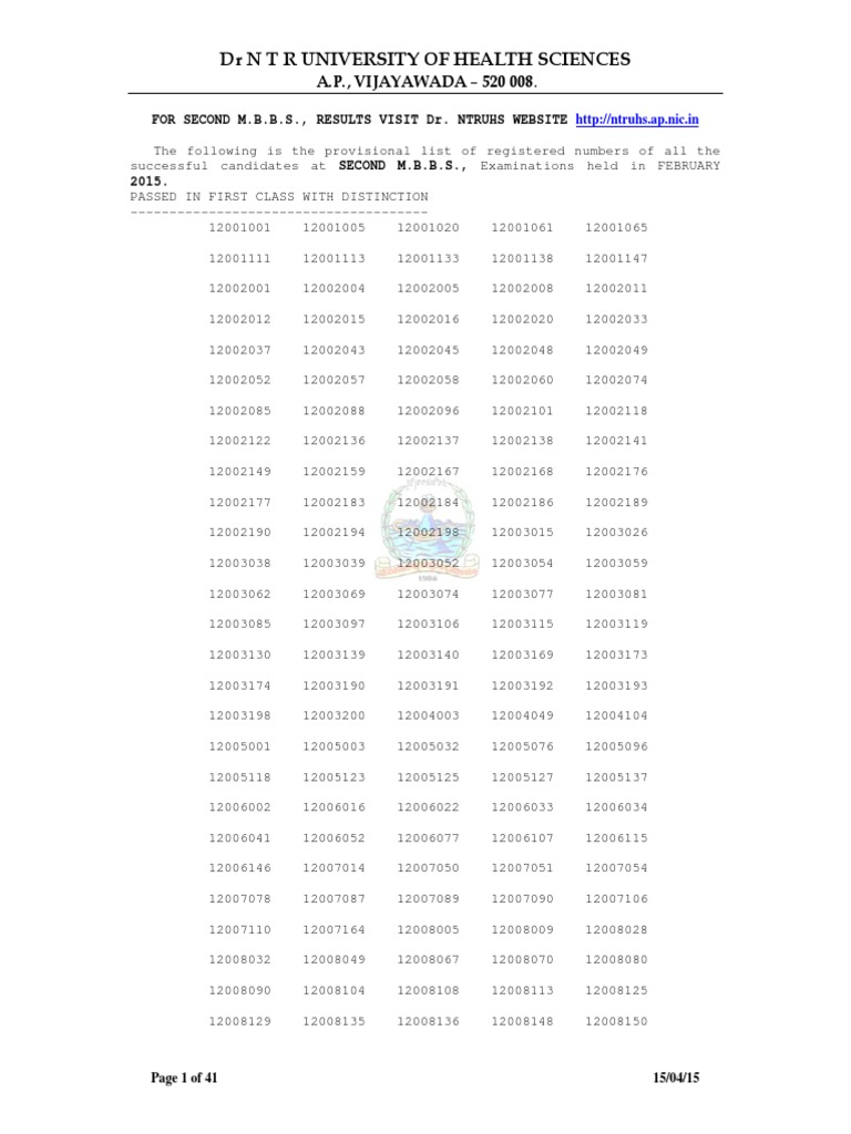 NTRUHS Results II Mbbs 2015 | PDF | Titles | Health Sciences