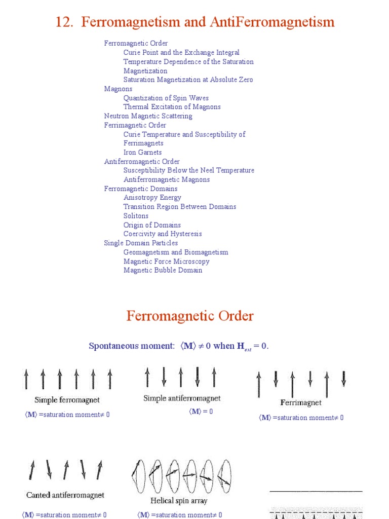 Ferromagnetism vs Antiferromagnetism | PDF | Ferromagnetism | Chemical ...