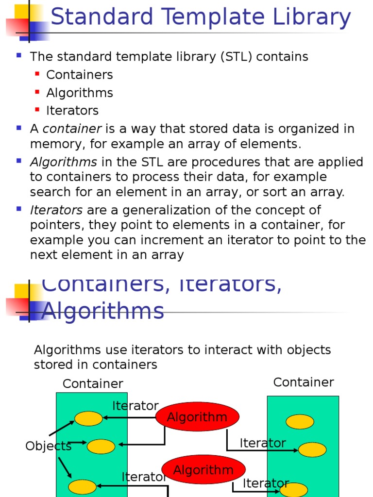 Algorithms in The STL Are Procedures That Are Applied | PDF | Array ...