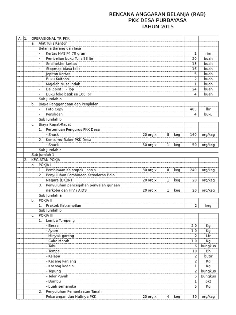 Rab PKK 2015 | PDF | Memasak, Makanan, & Anggur