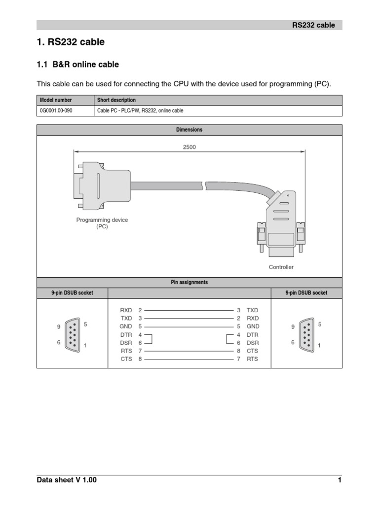 RS232 Cable Connection Guide | PDF | Teaching Methods & Materials ...
