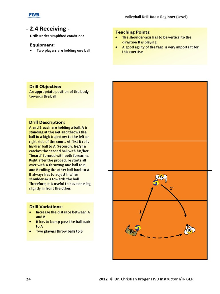 Beginner Volleyball Drills | PDF