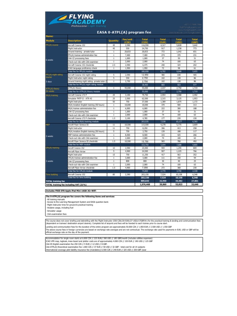 EASA 0-ATPL (A) Program Fee: Name: Description Quantity Fee/unit (CZK ...