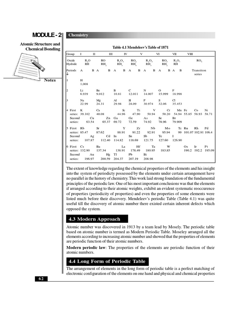 Chemistry: Atomic Structure Basics | PDF