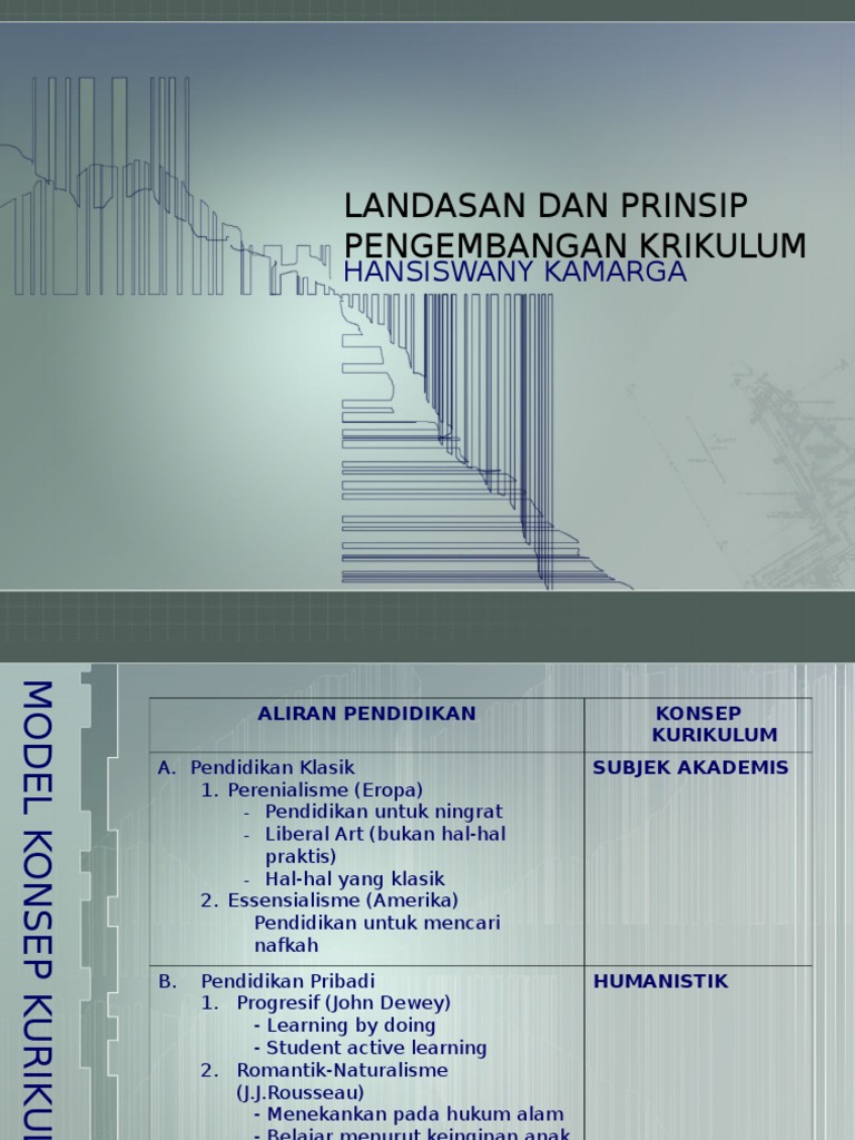 Landasan Dan Prinsip Pengembangan Kurikulum | PDF