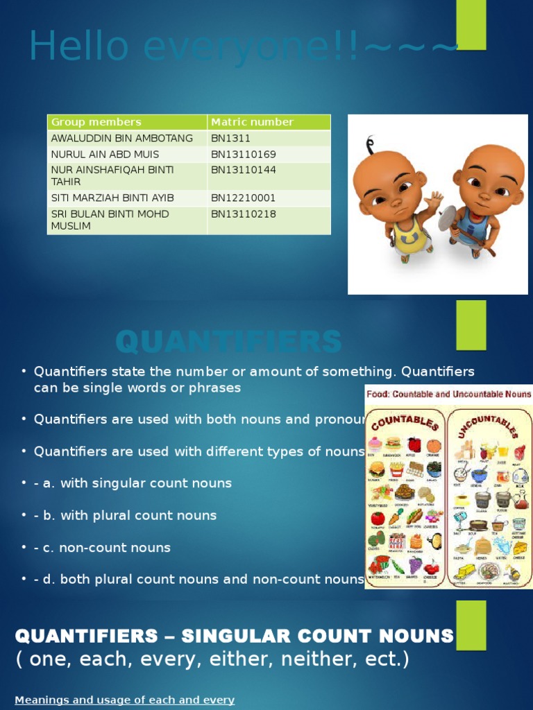 Quantifiers Each N Every | PDF | Grammatical Number | Noun