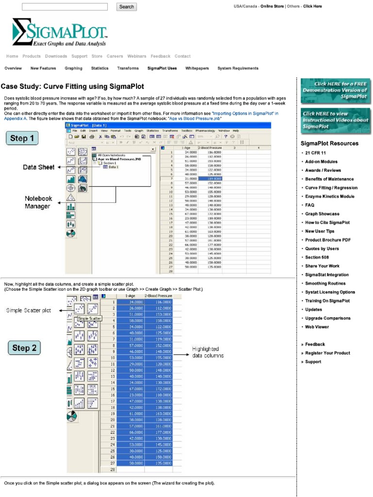 SigmaPlot - Curve Fitting... Case Study in SigmaPlot | PDF | Teaching ...