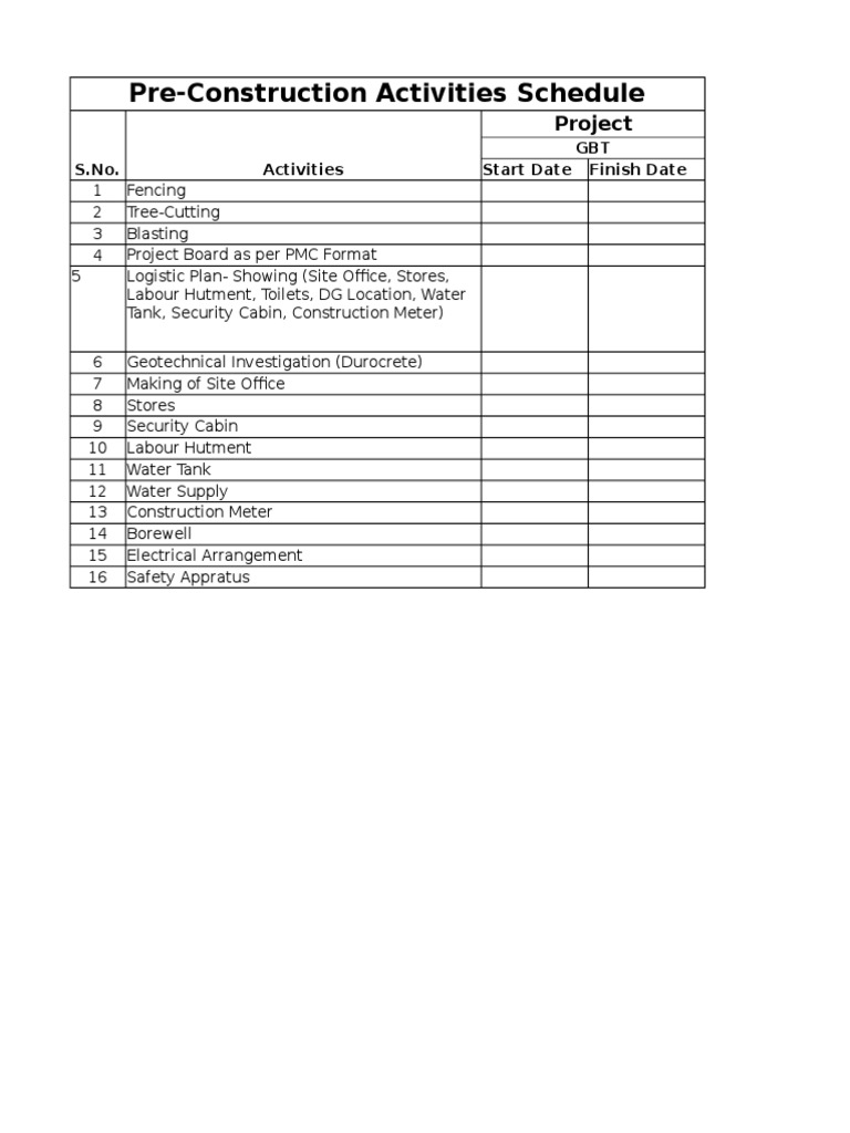 Pre Construction Activities | PDF