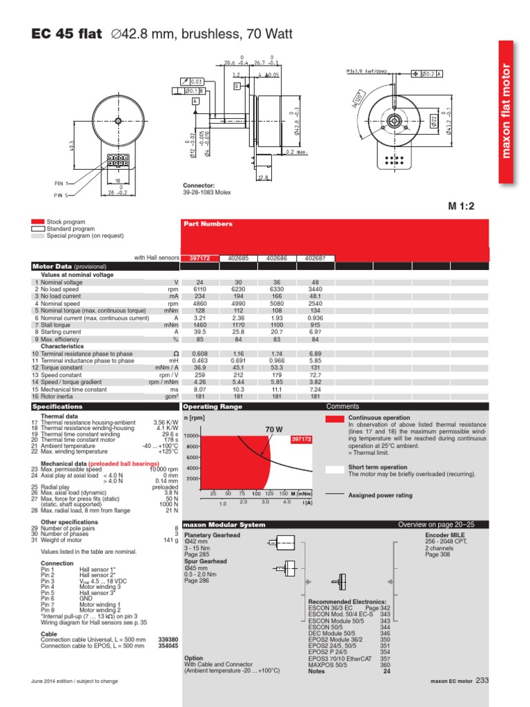 Maxon Ec 45 Flat 42.8mm 70w | PDF