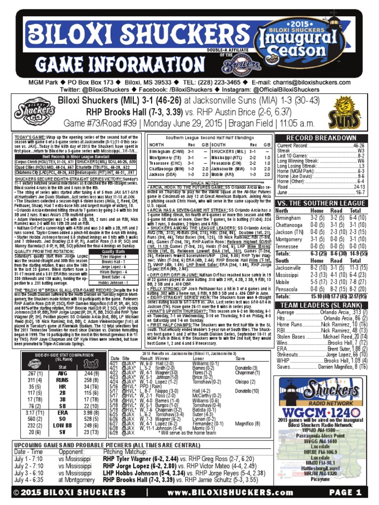 6.29.15 at JAX PDF | PDF | Baltimore Orioles | Major League Baseball