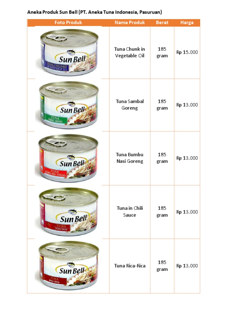Foto Produk Nama Produk Berat Harga: Aneka Produk Sun Bell (PT. Aneka Tuna Indonesia, Pasuruan ...