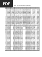 Tabel Bunga Excel | PDF