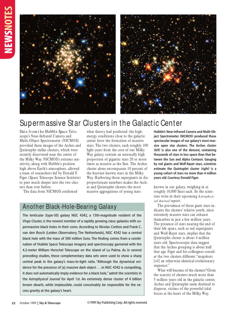 Supermassive Star Clusters in The Galactic Center: Another Black-Hole ...
