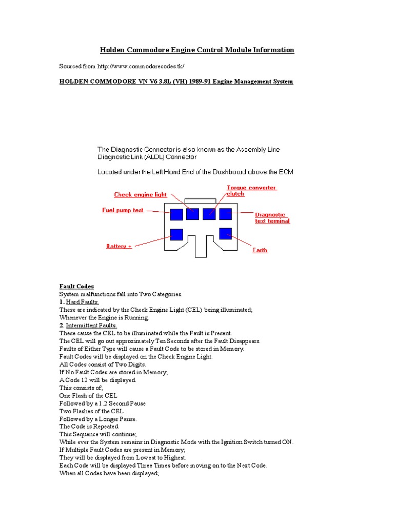 Holden Commodore Engine Control Module Information Pdf Ignition