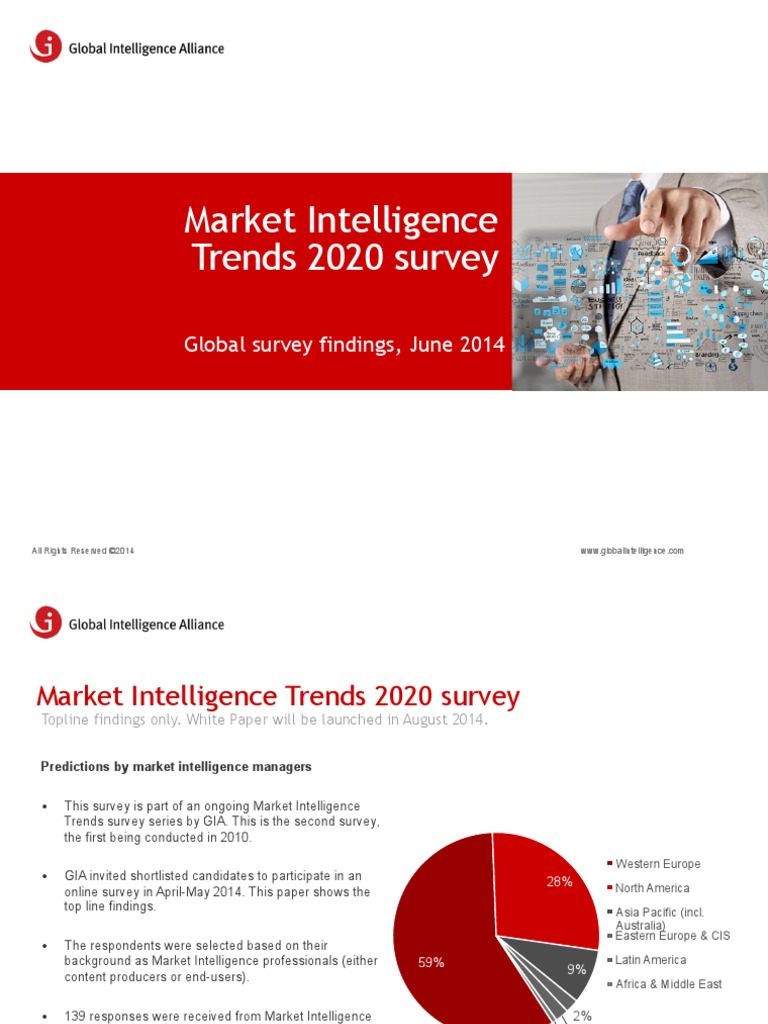 Market Intelligence Trends 2020 Survey | PDF | Survey Methodology ...