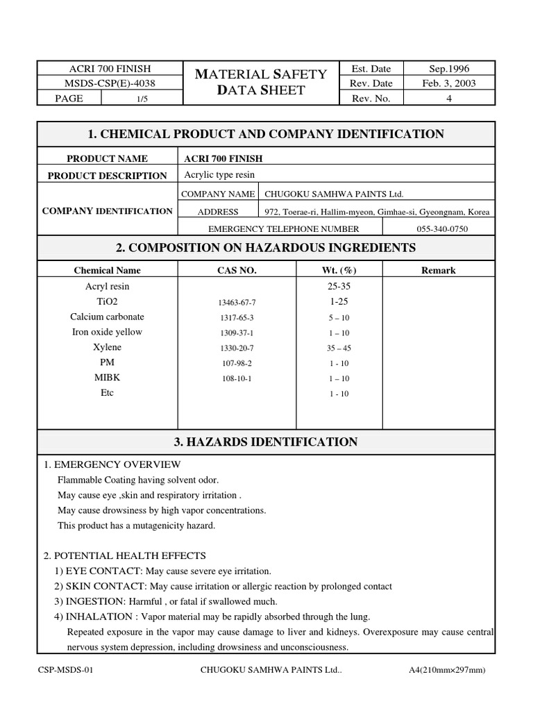 MSDS-CSP e - 4038 Acri 700 Finish | Firefighting | Fires