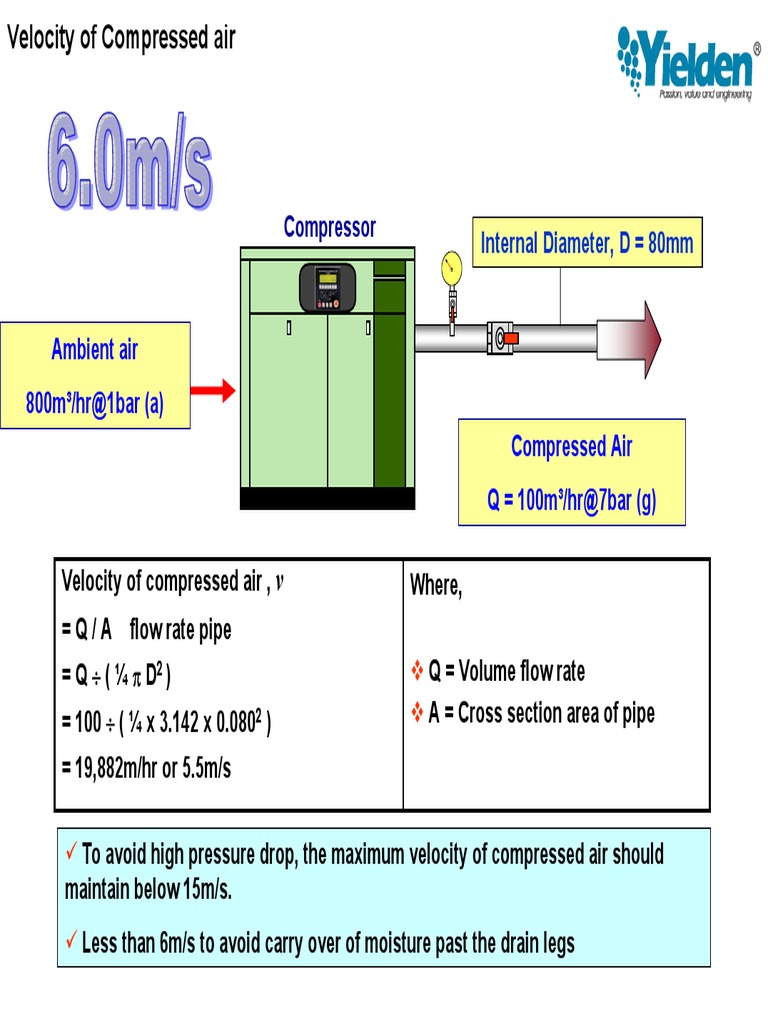 Velocity of Compressed Air | PDF
