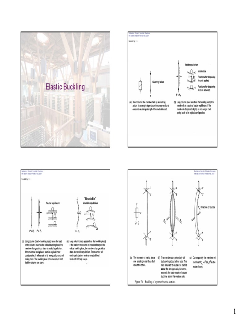 Columns & Buckling | PDF | Buckling | Column