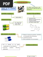 Paramox Inserto WEB | PDF | Diarrea | Microbiología