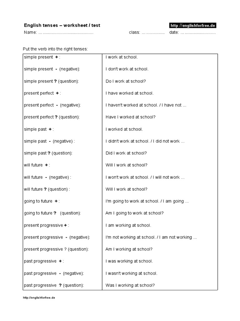 English Tenses Worksheet/Test | PDF