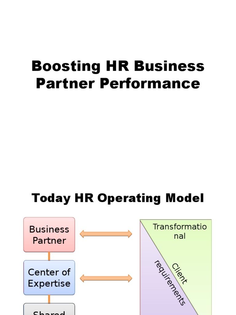 Boosting HRBP Performance | Leadership | Leadership & Mentoring