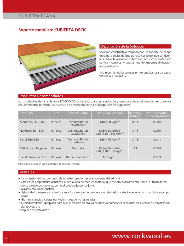 Cubierta DECK Rockwool | PDF | Techo | Ingeniería de Edificación